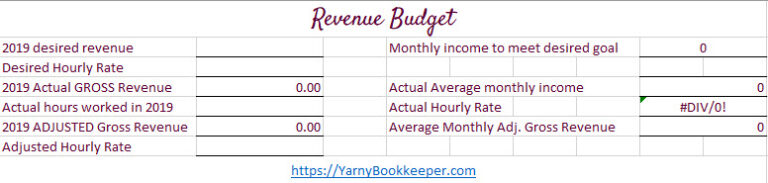Your Creative Biz-Creating a Revenue Budget - The YarnyBookkeeper