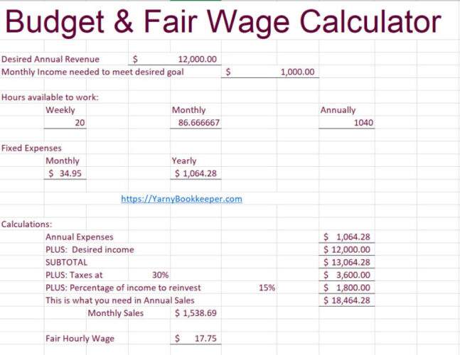 My Creative Biz-Let’s Create a Budget - The YarnyBookkeeper